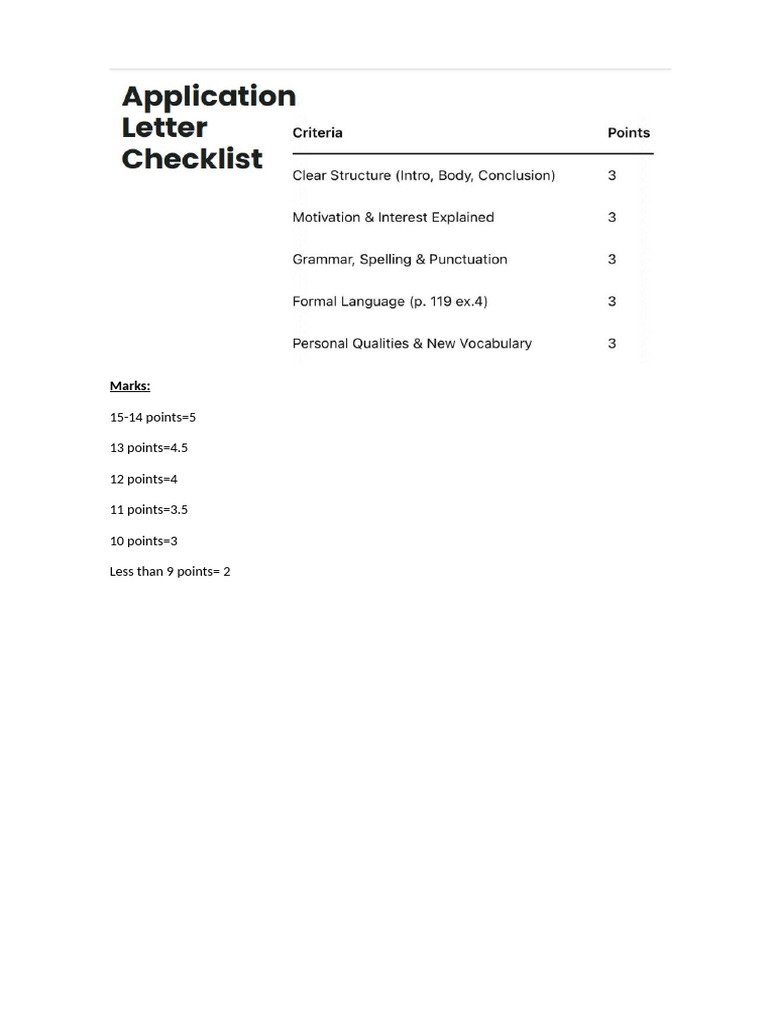 Checklist For Application Letter For A Job | PDF