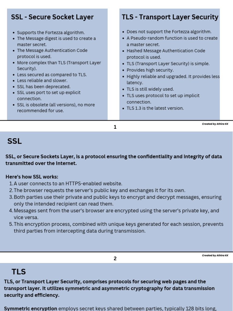SSL Vs TLS 1708402862 | PDF | Public Key Cryptography | Transport Layer ...