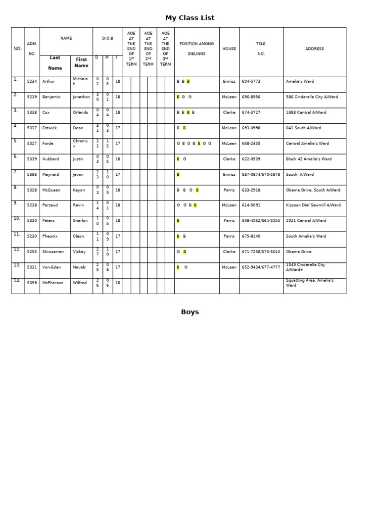 My Class List | PDF