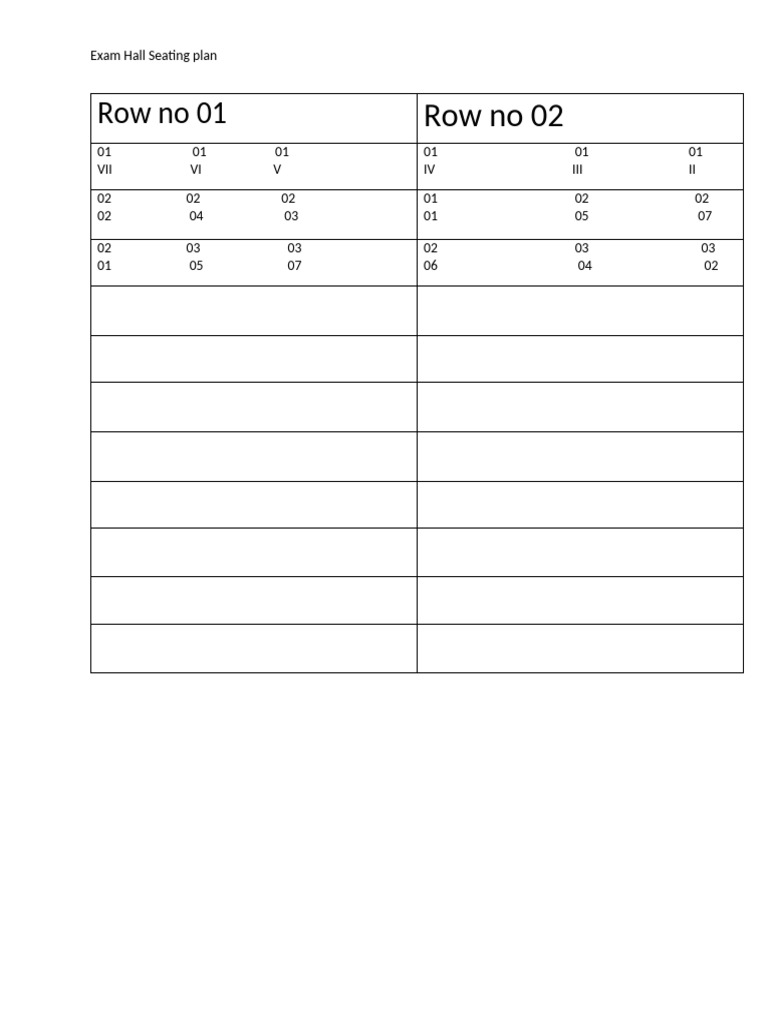 Exam Setting | PDF