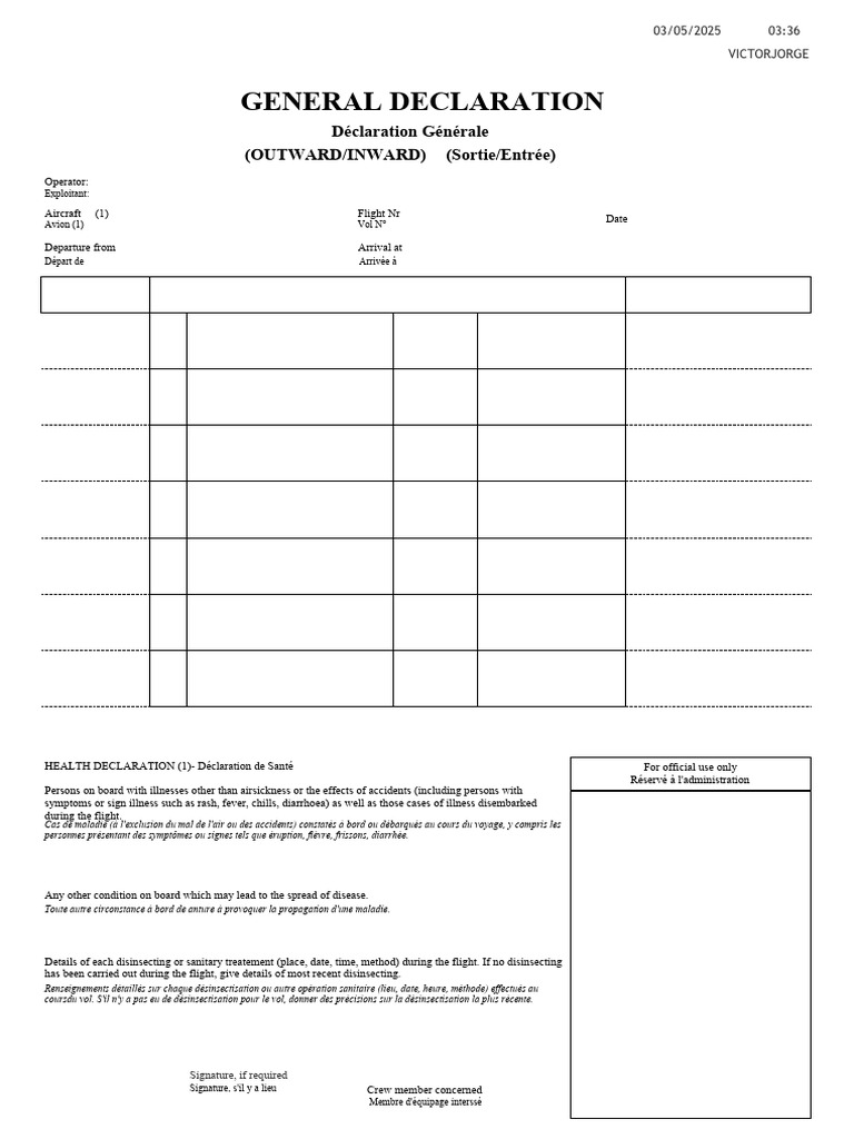 Gendec Sva5403 03may2025 | PDF | Maladies et troubles | Symptômes et signes