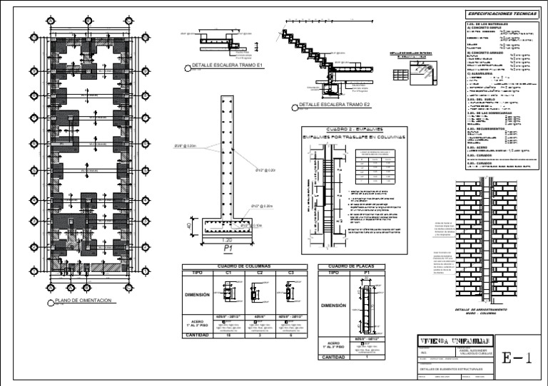 Cuadro de Columnas Tipo C2 C1 C3 Cuadro de Placas Tipo P1: Especificaciones Tecnicas | PDF ...