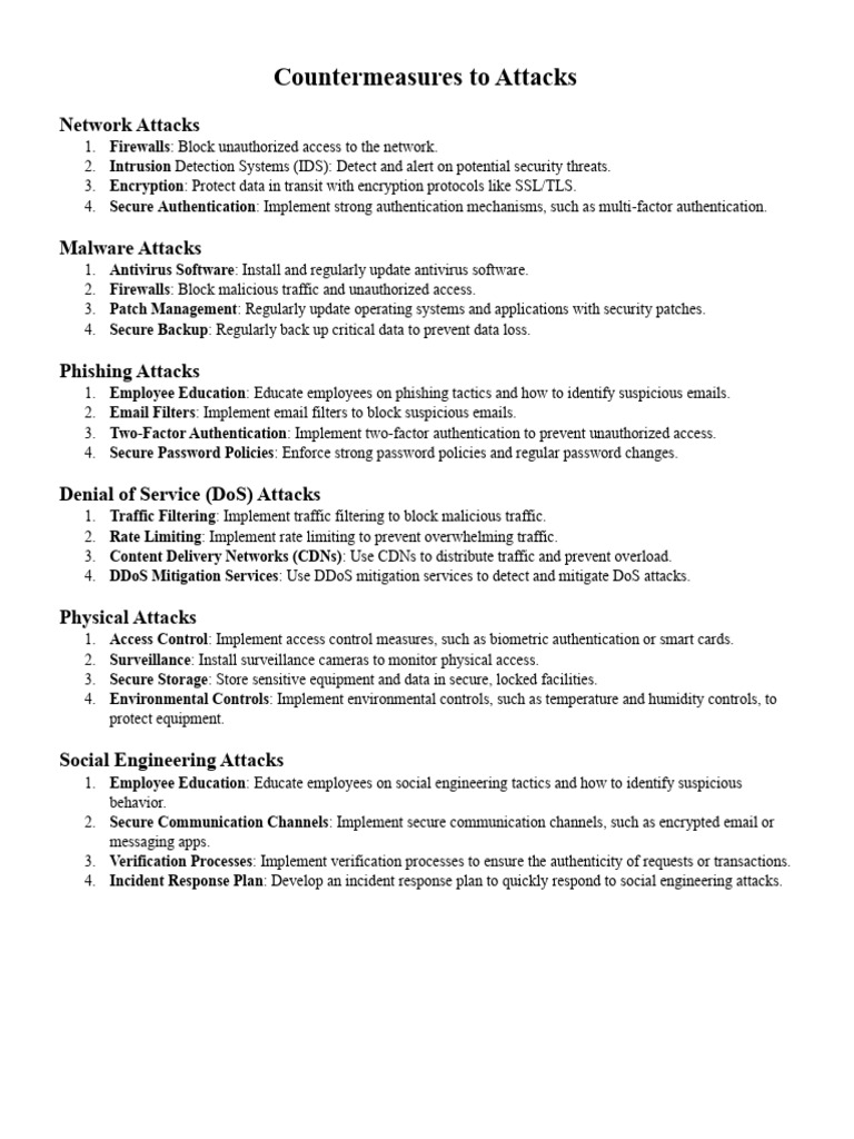 Countermeasures To Attacks | PDF
