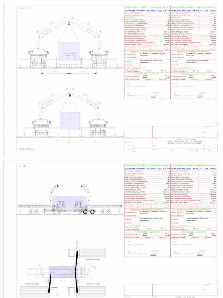 Planos de rigging Gardner Denver | PDF