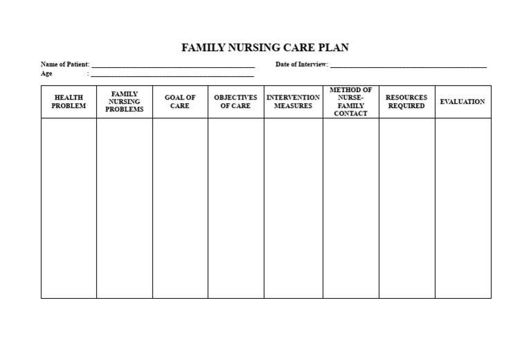 CHN (FNCP) | PDF