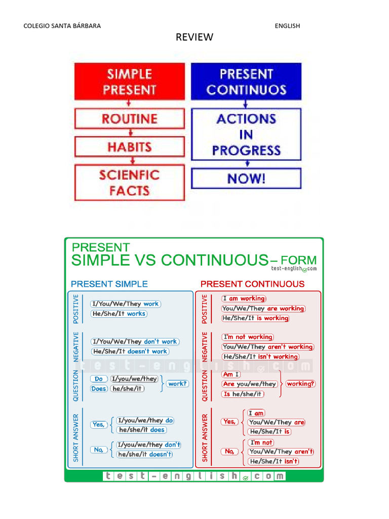 The Tempest - SCORE & PARTES | PDF