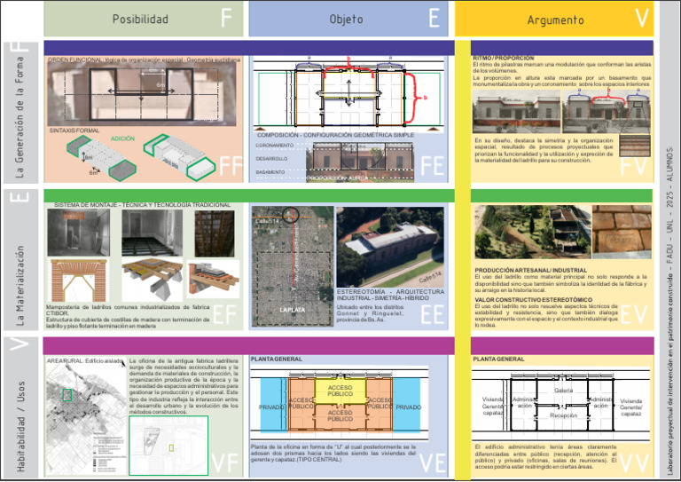 Matriz Final-1.1 | PDF