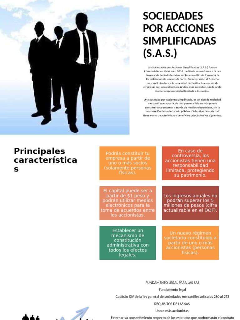 Sociedades Por Acciones Simplificadas (S | PDF | Sociedad de responsabilidad limitada | Business