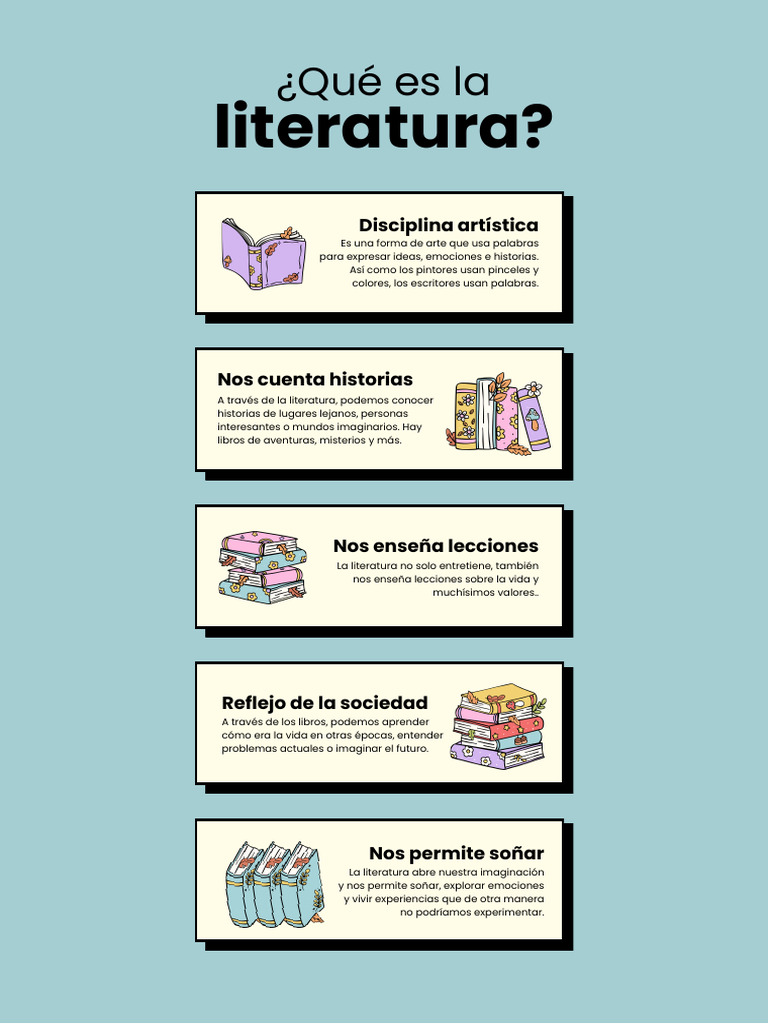 Póster Características Del Lenguaje Figurado o Literario Primaria ...