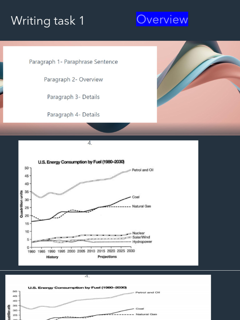 Writing Task 1 IELTS | PDF