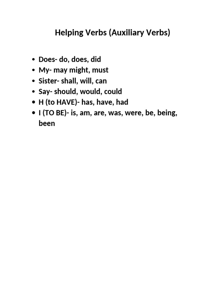 Understanding Helping Verbs List | PDF