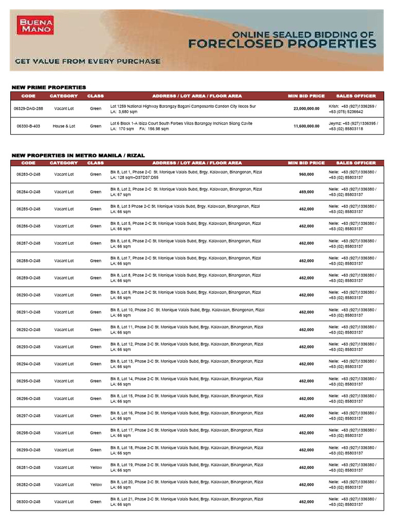 Resb 04 2025 PDF 67f4b4f7ae3c0 Compressed | PDF | Banks | Money