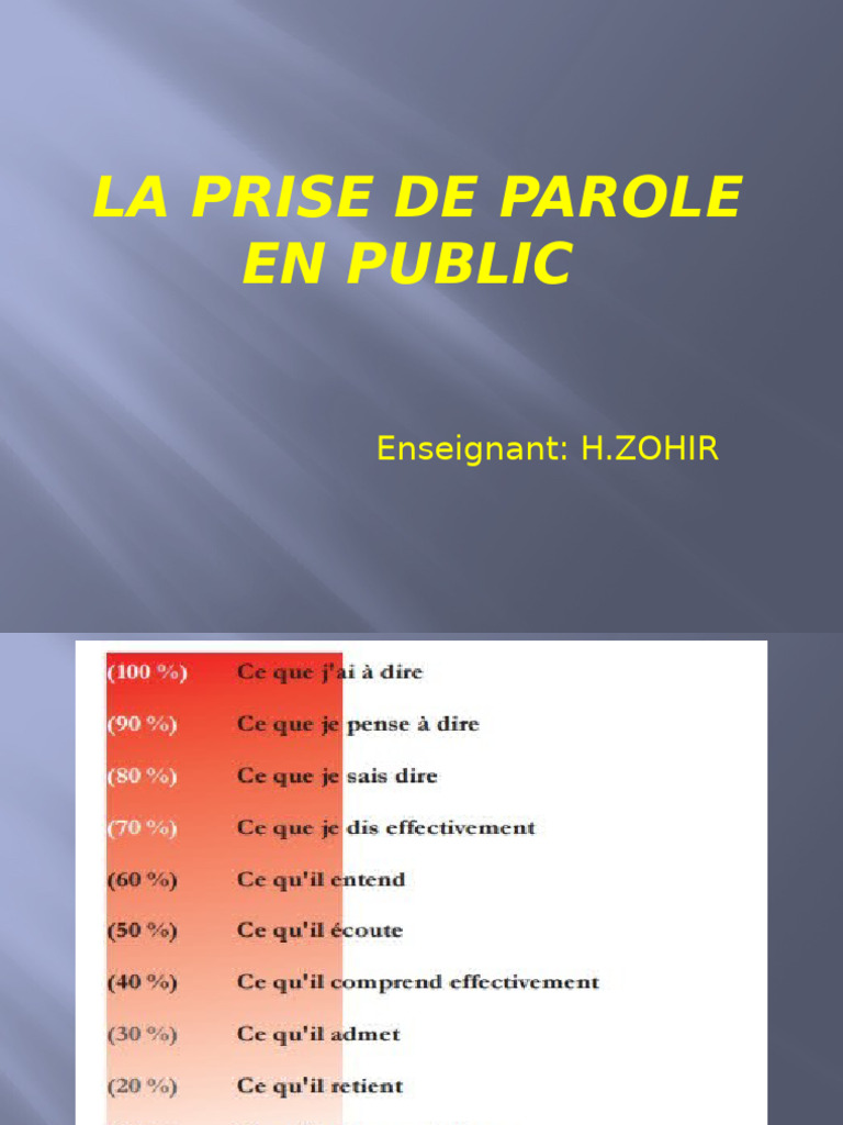 Maîtriser la prise de parole en public | PDF