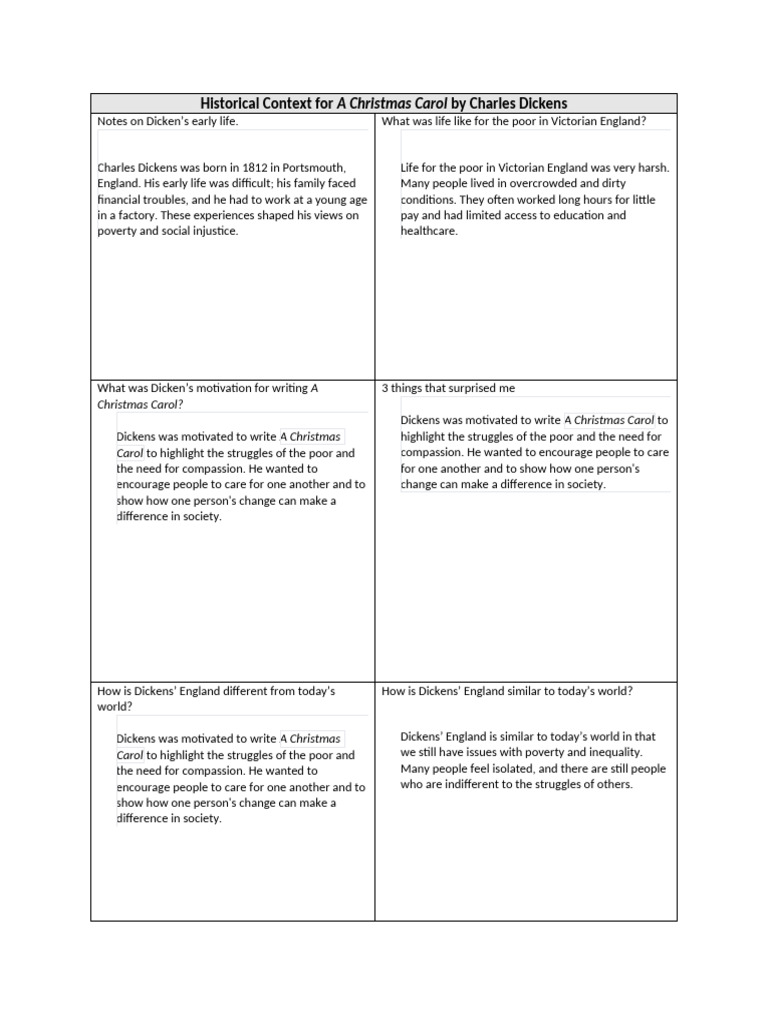 Historical+Context+Graphic+Organizer | PDF