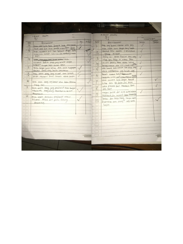 Muhammad Rafif Akhdan AA 9.4 | PDF