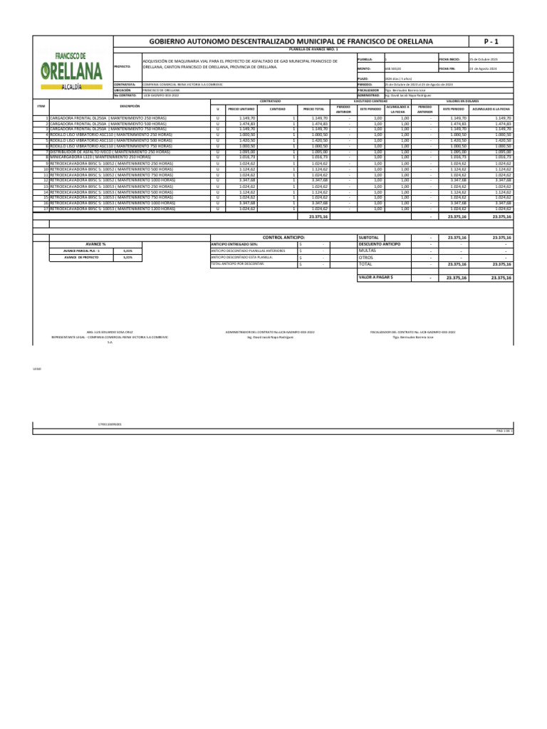 Planilla 1 Vigencia 3 | PDF