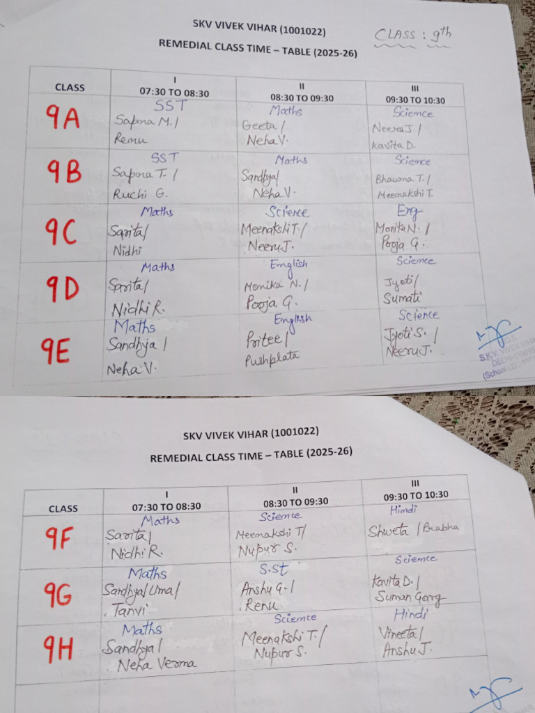 Remedial Classwise Timetable | PDF