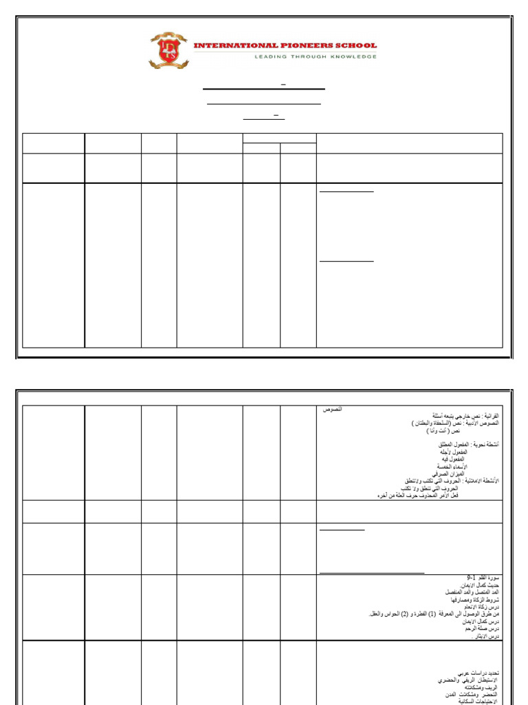 Class 7 - Final Exam - Date Sheet | PDF