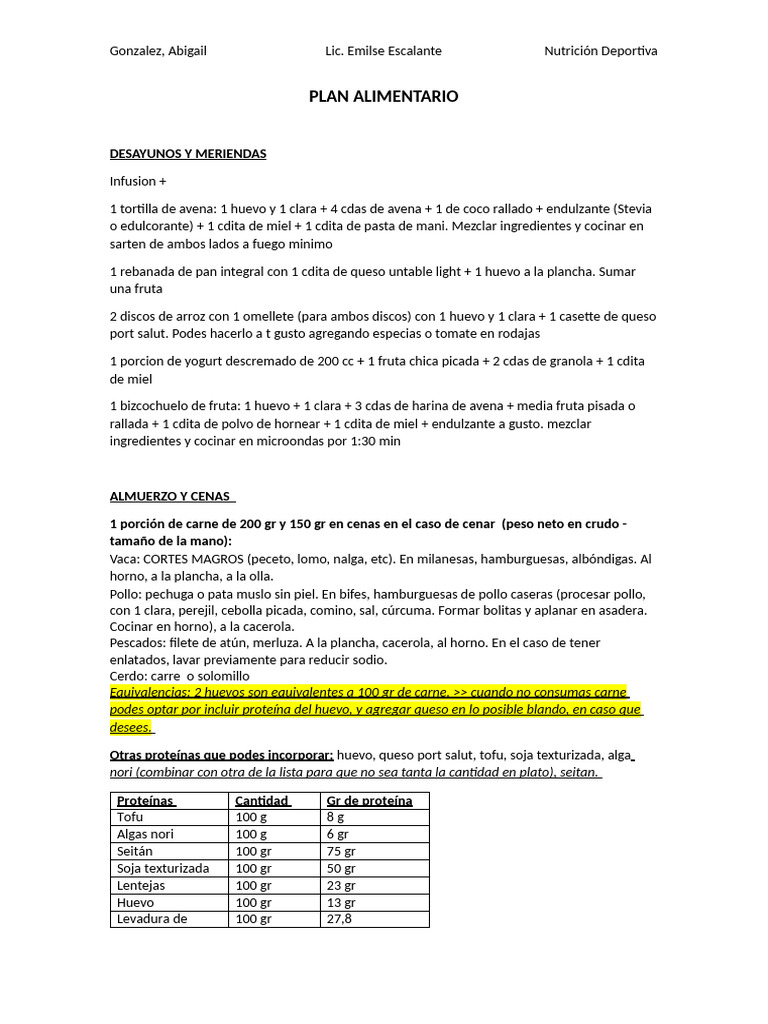 Gonzalez, Abigail Mayo 2024 | PDF | ensalada | Vegetales