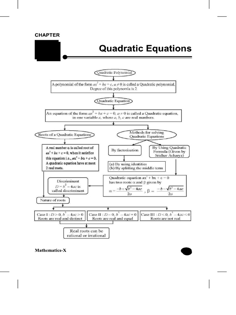 CH - 4 Quadratic Equations | PDF