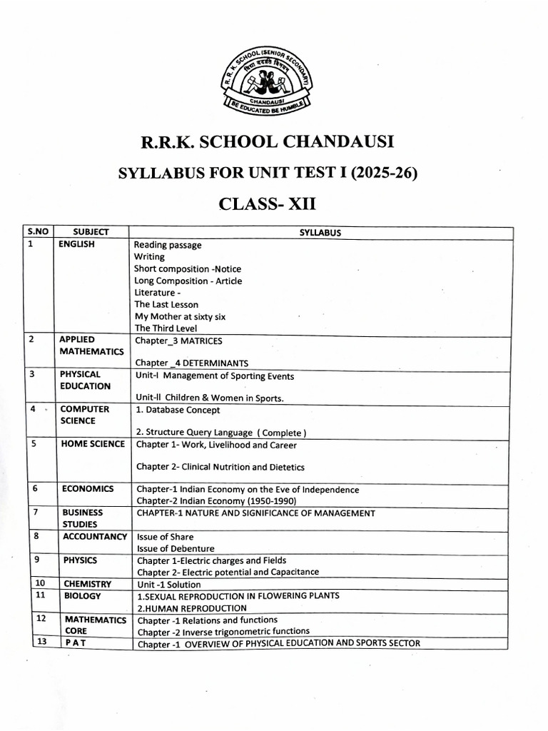 SYLLABUS UT I CLASS 12-1 | PDF