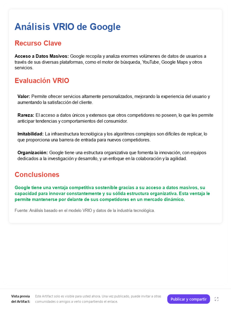 1.5 Modelo VRIO | PDF