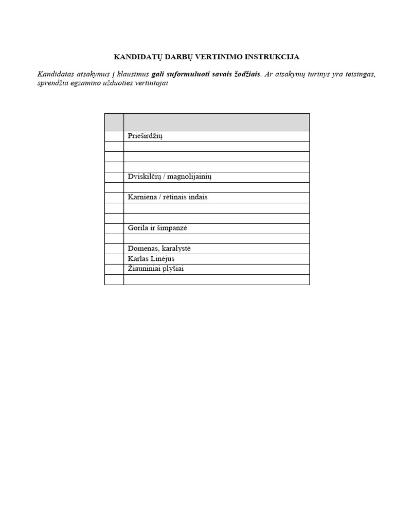 BIOLOGIJA - 2 Dalies VBE Vertinimo Instrukcija - FIN 1 | PDF