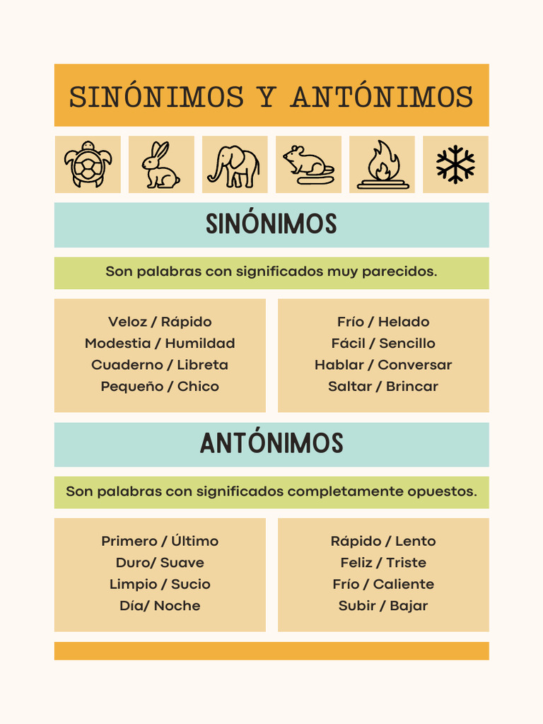 Póster Sinónimos y Antónimos Ilustrado Colorido | PDF