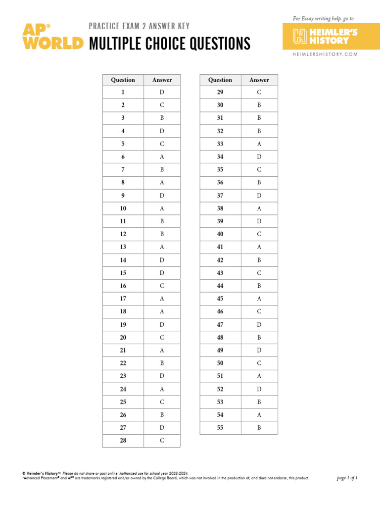 AP World History Exam 2 Answer Key | PDF | Advanced Placement | Evaluation