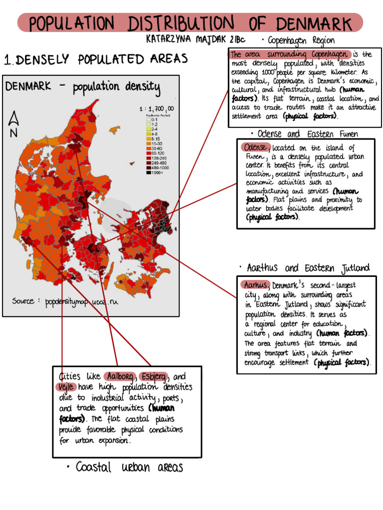 Denmark - Population Distribution | PDF | Denmark | Economies