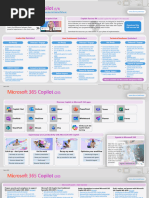 Microsoft Copilot Cheat Sheet V4 | PDF | Microsoft Excel | Computing