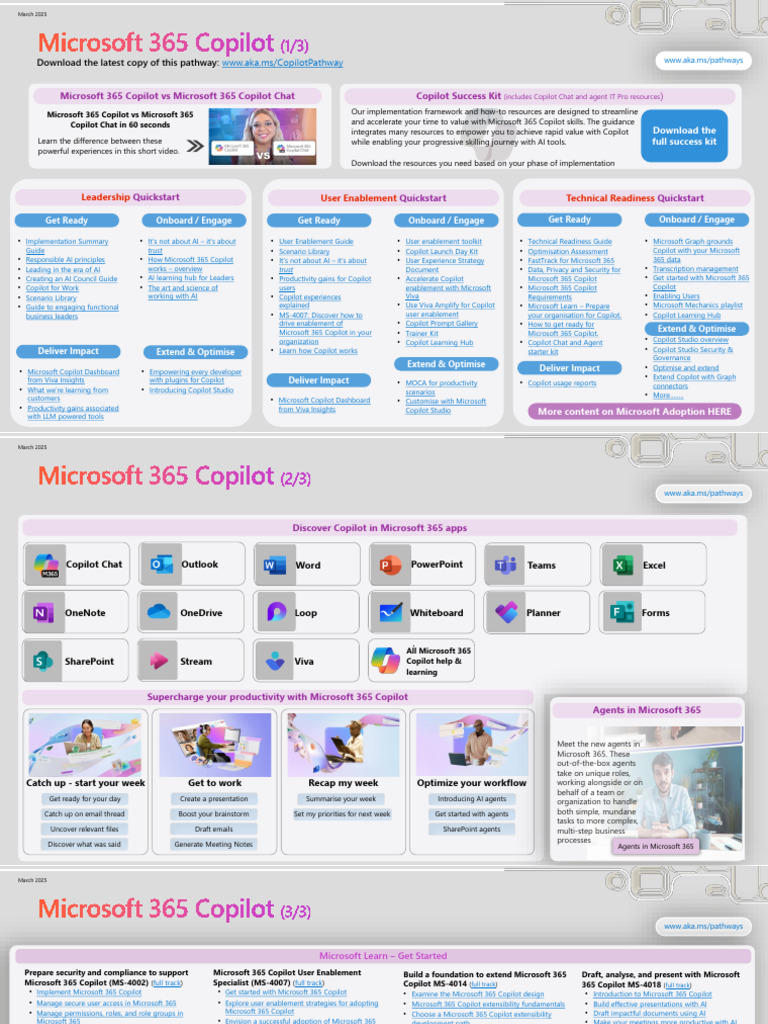 Microsoft 365 Copilot Learning Pathway | PDF | Microsoft | Artificial Intelligence