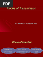 Modes of Disease Transmission Explained | PDF | Infection | Public Health