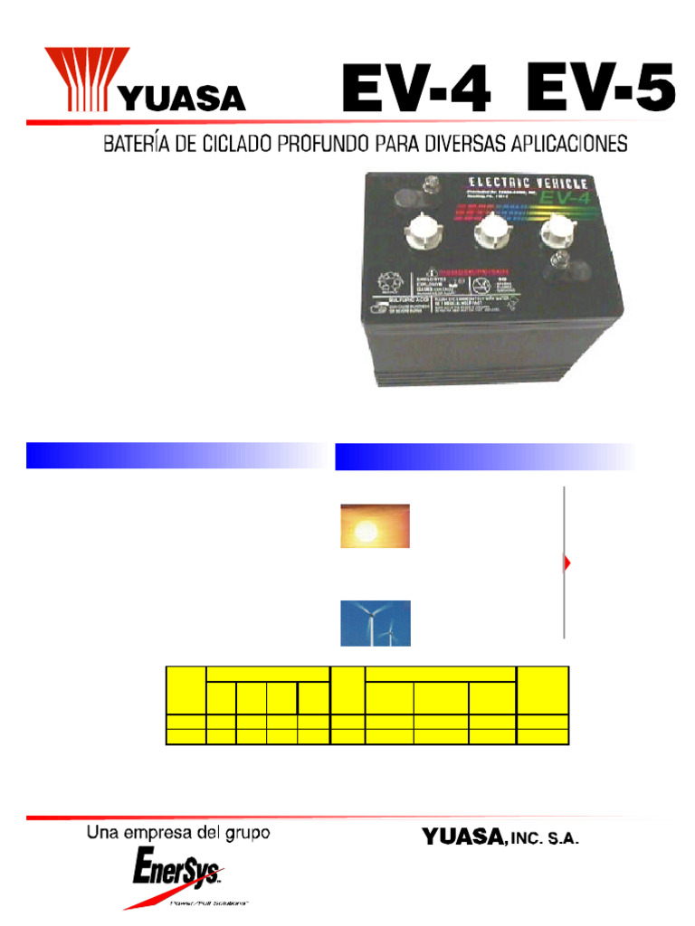 Bateria para painel solar Ev4-ev5 | PDF | Energía y medio ambiente | Energía renovable