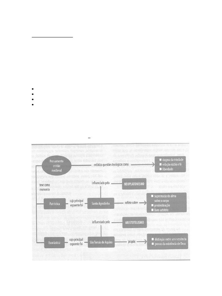 MAPA CONCEITUAL | PDF