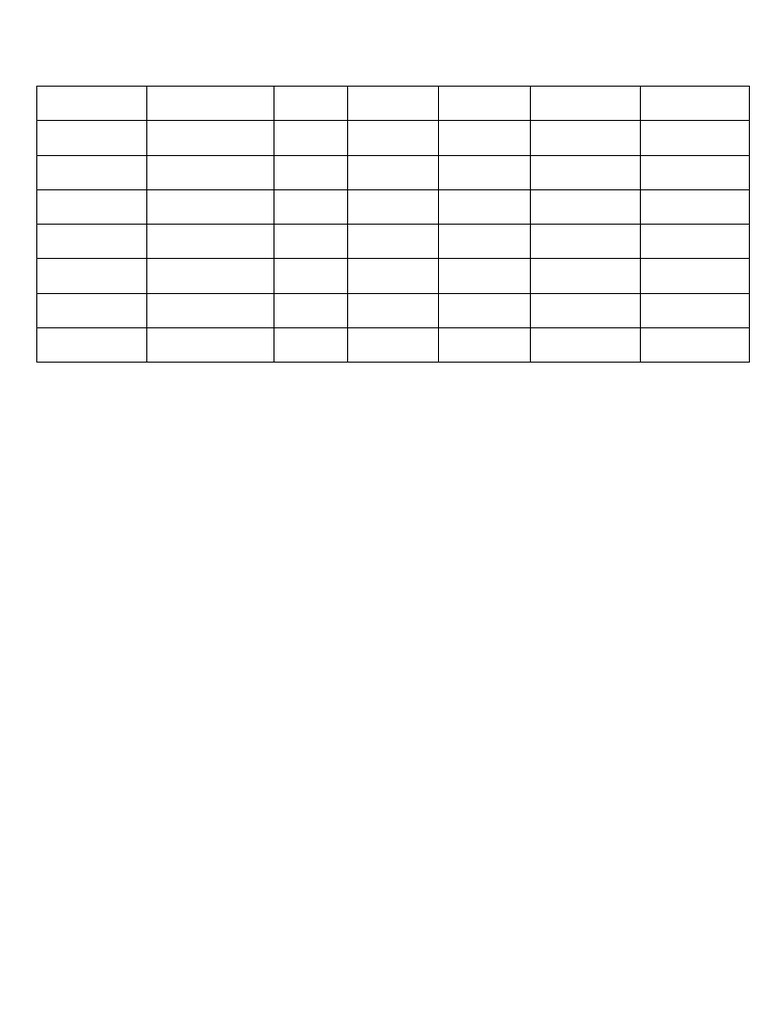 AR15 Backup Iron Sight Table | PDF