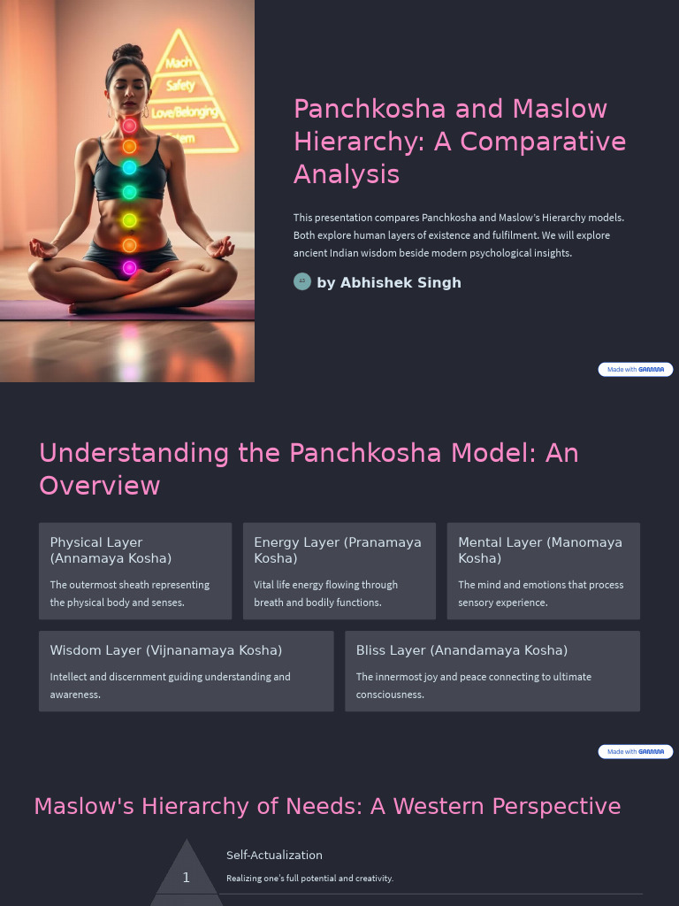 Panchkosha and Maslow Hierarchy A Comparative Analysis | PDF | Mind ...