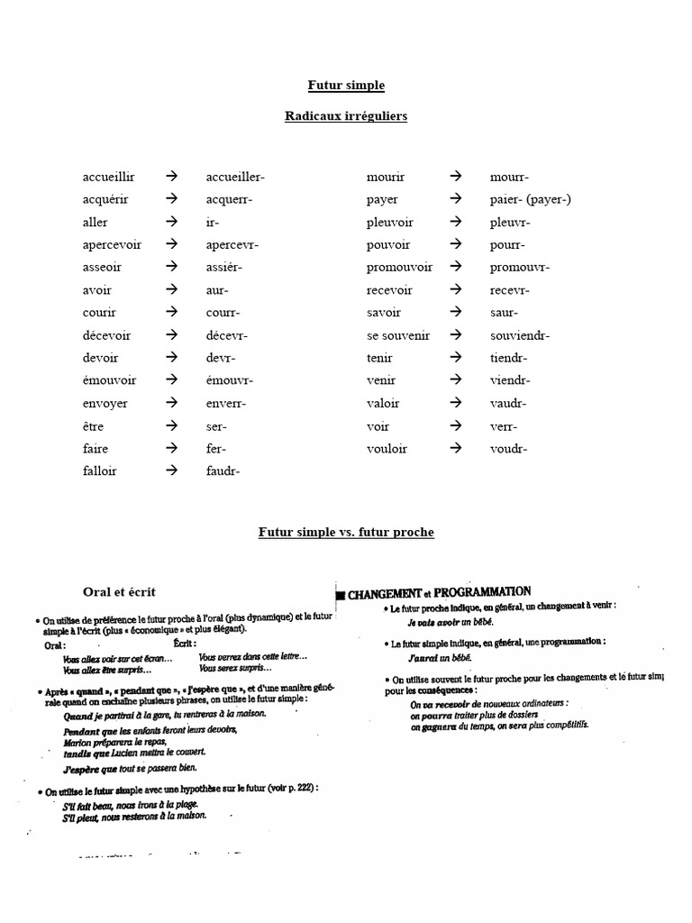 Futur simple : verbes et exercices | PDF