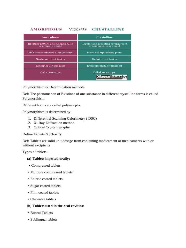 2 Unit Pharmacognosy Notes | PDF