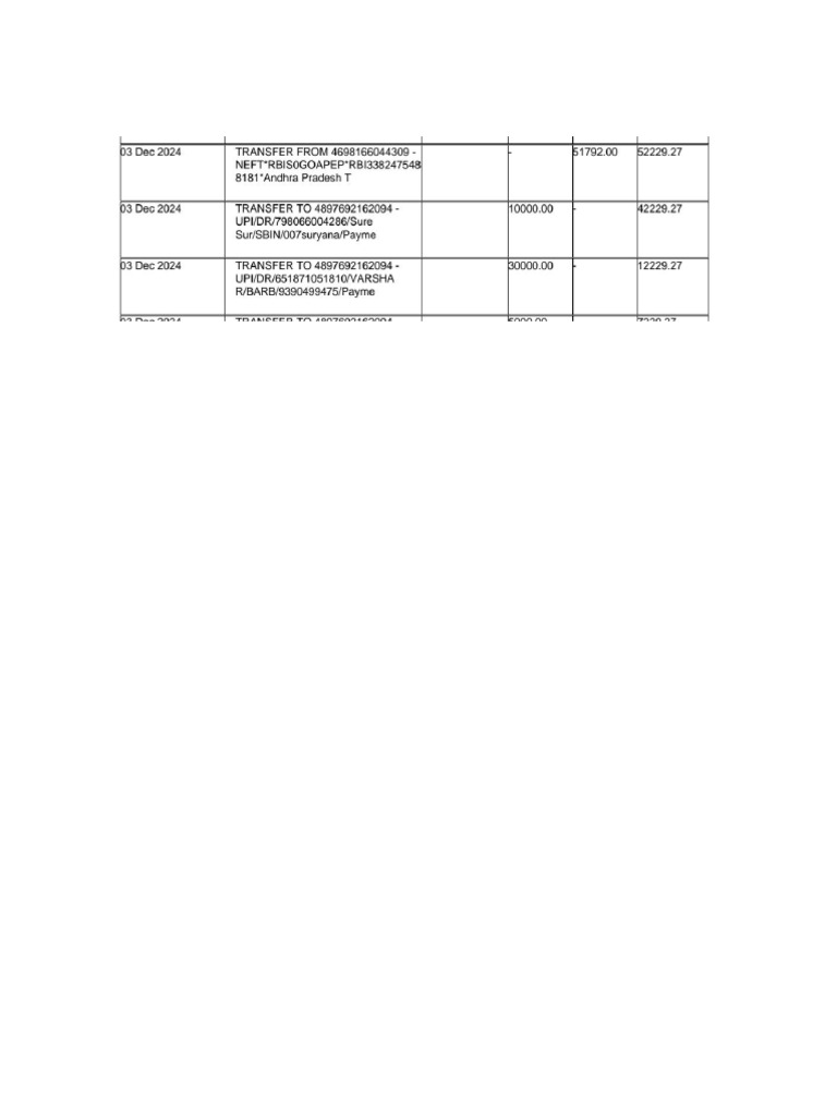 I am sharing 'Document (4)' with you | PDF