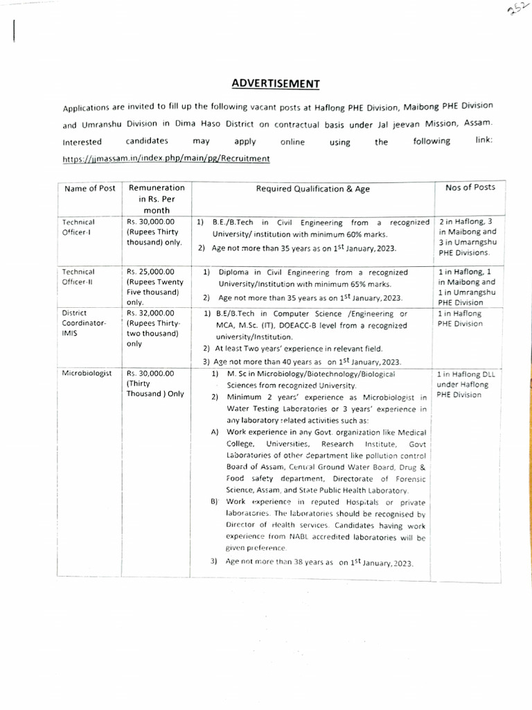 Advertisement Dima Hasao | PDF | Science