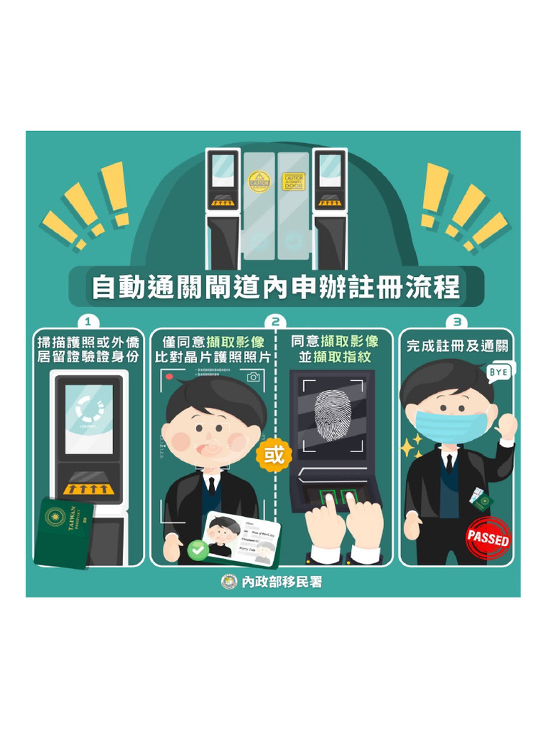 e Gate閘道自助註冊流程圖 | PDF