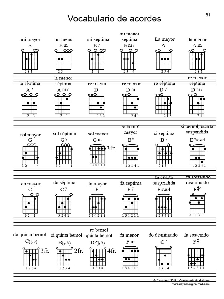 Vocabulario de Acordes para Guitarra | PDF | Elementos de la música ...
