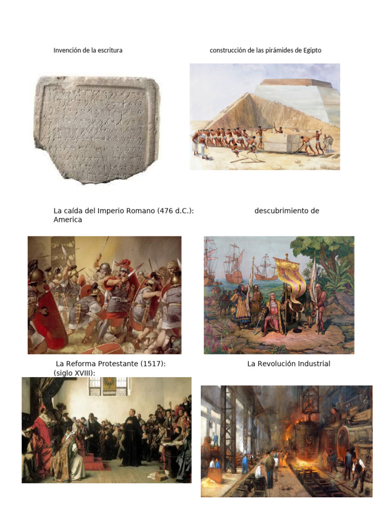 Hitos Históricos Clave en la Humanidad | PDF