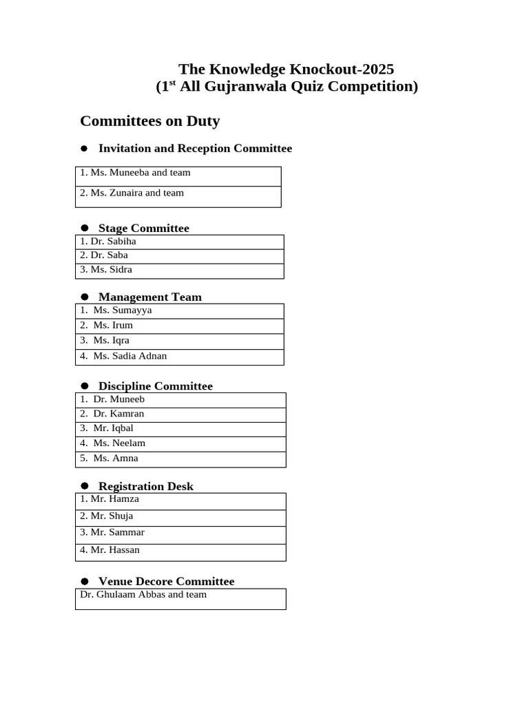 The Knowledge Knockout-2025(Committees for the Event) | PDF