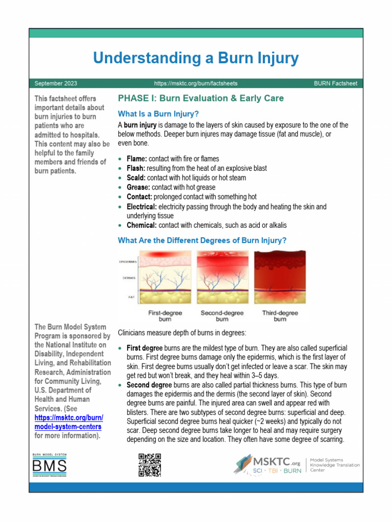 Understanding-Burn-Injury-508 To Post | PDF | Burn | Scar