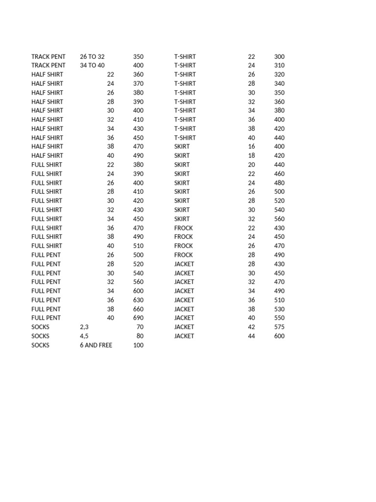 Everest Academy Rate Chart | PDF