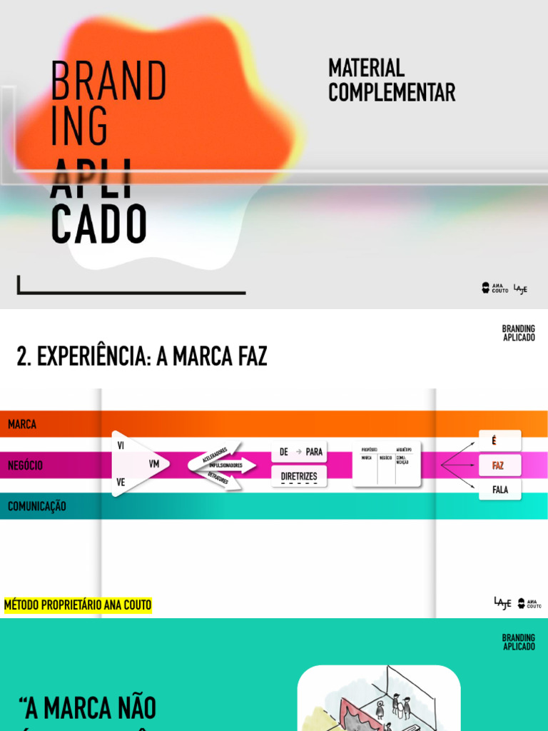 Experiência - Material Complementar | PDF | Gestão de marcas | Experiência de usuário