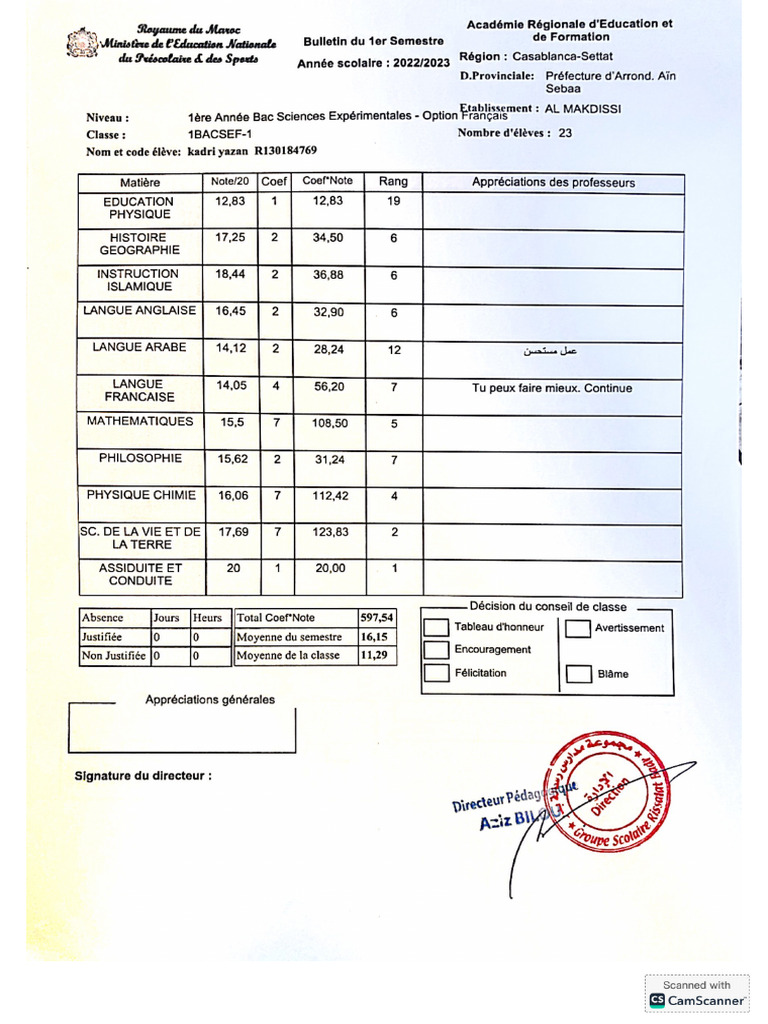 Bultin 1bac | PDF