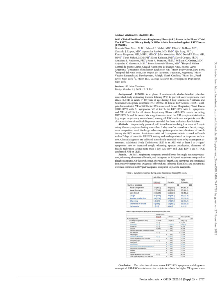 1630 Clinical Profile of Acute Respiratory Illness | PDF | Cough ...